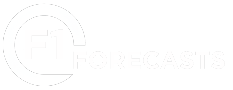 FacilityONE for Your Facility