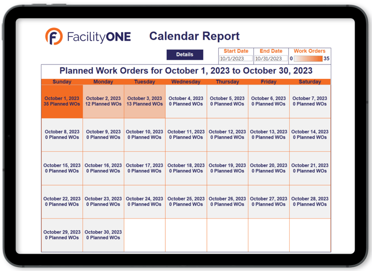 Facility Management KPIs: Metrics for Better Operational Performance